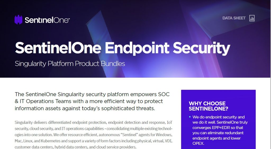 SentinelOne – SPIKEIT