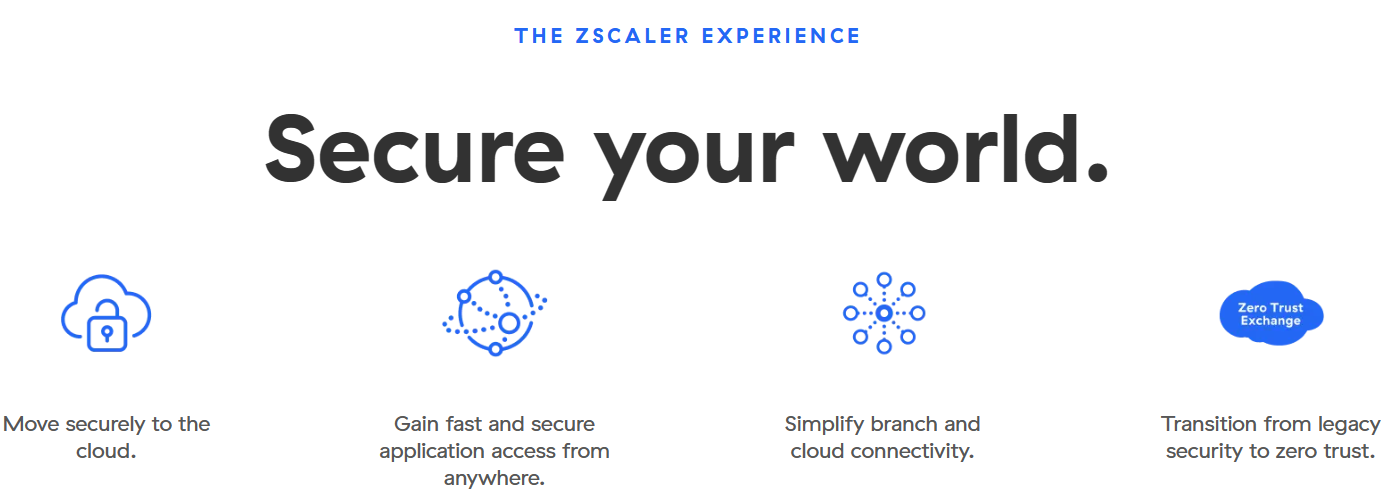 zscaler – SPIKEIT